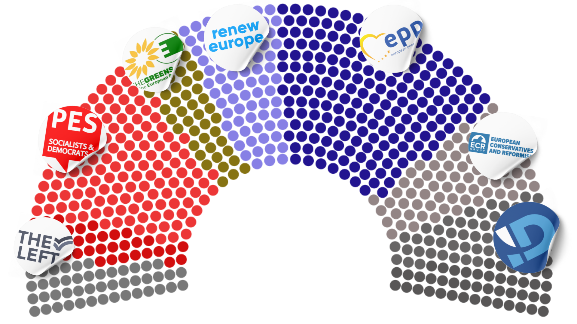 EL80 | European Elections 2024: The fight between European Federalists ...